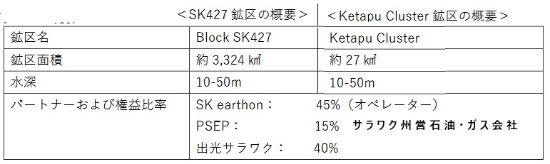 化学業界の話題